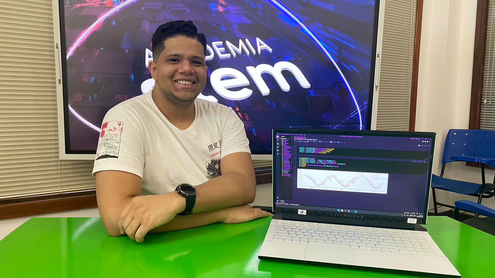 Inteligência Artificial ajuda a prevê cota dos rios da Amazônia