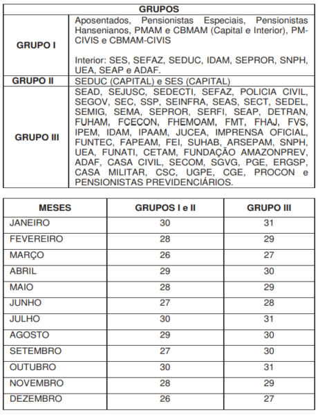 Confira o calendário de pagamento dos servidores públicos do AM para 2024 - RealTime1